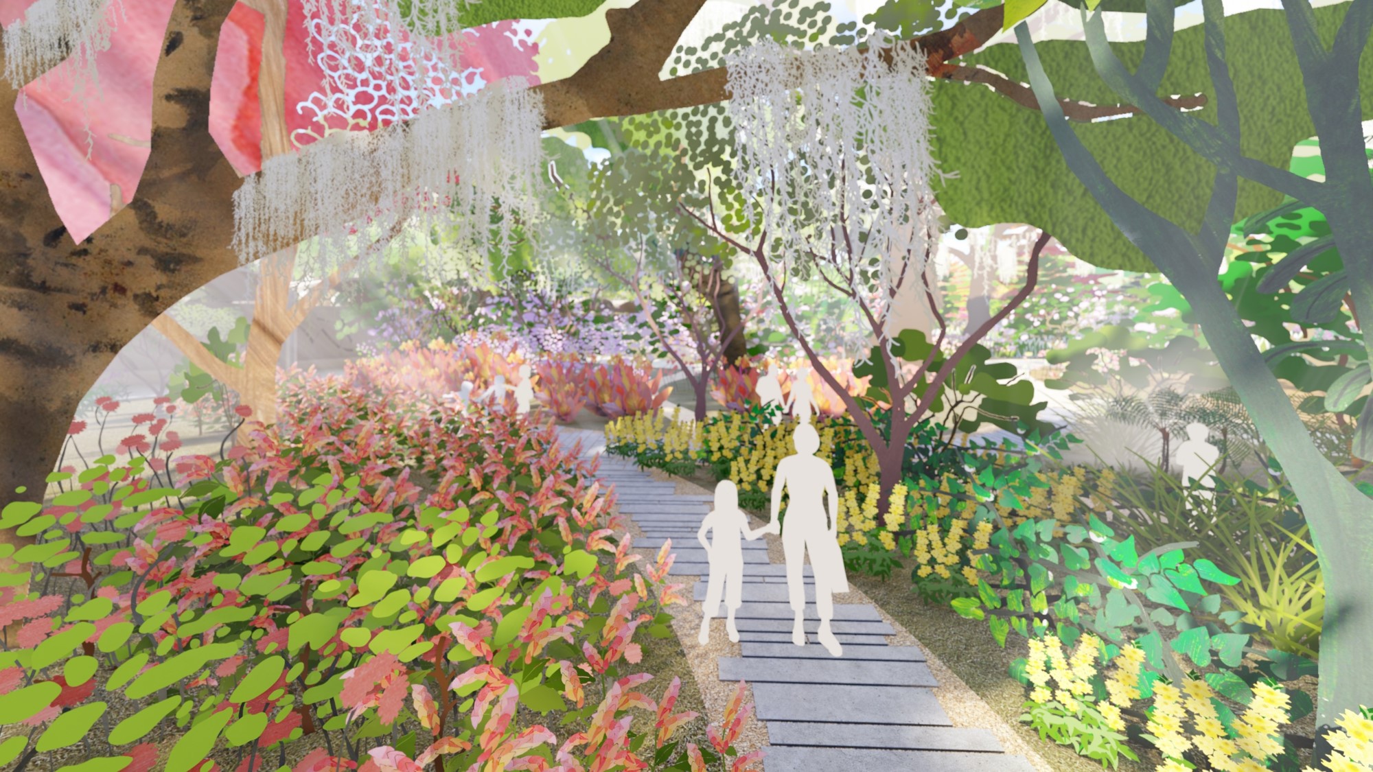 Houston Botanic Garden Unveils Plans for Global Collection Garden – HOT ...